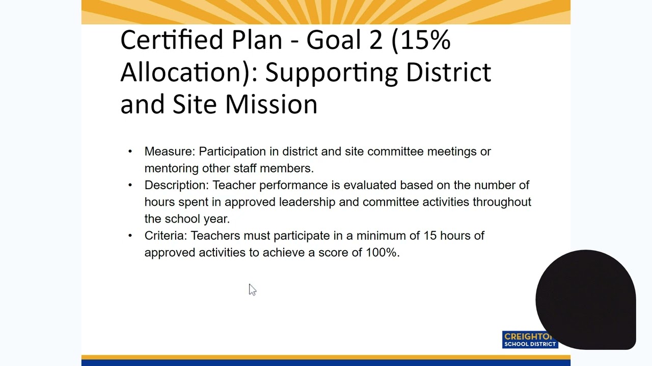 Pay for Performance Proposed Plan 2024 25, 2025 26 pptx 1