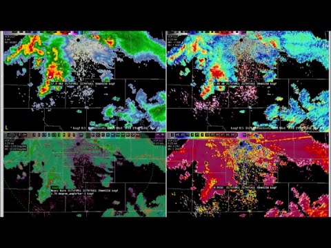 WRN: Technology Improvements