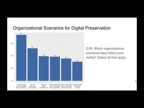 Staffing for Digital Preservation
