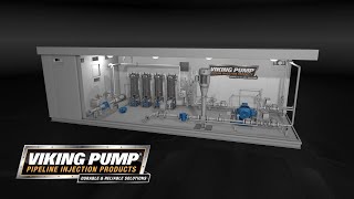 VikingTV | Viking Pump - Leader in Positive Displacement Pumps