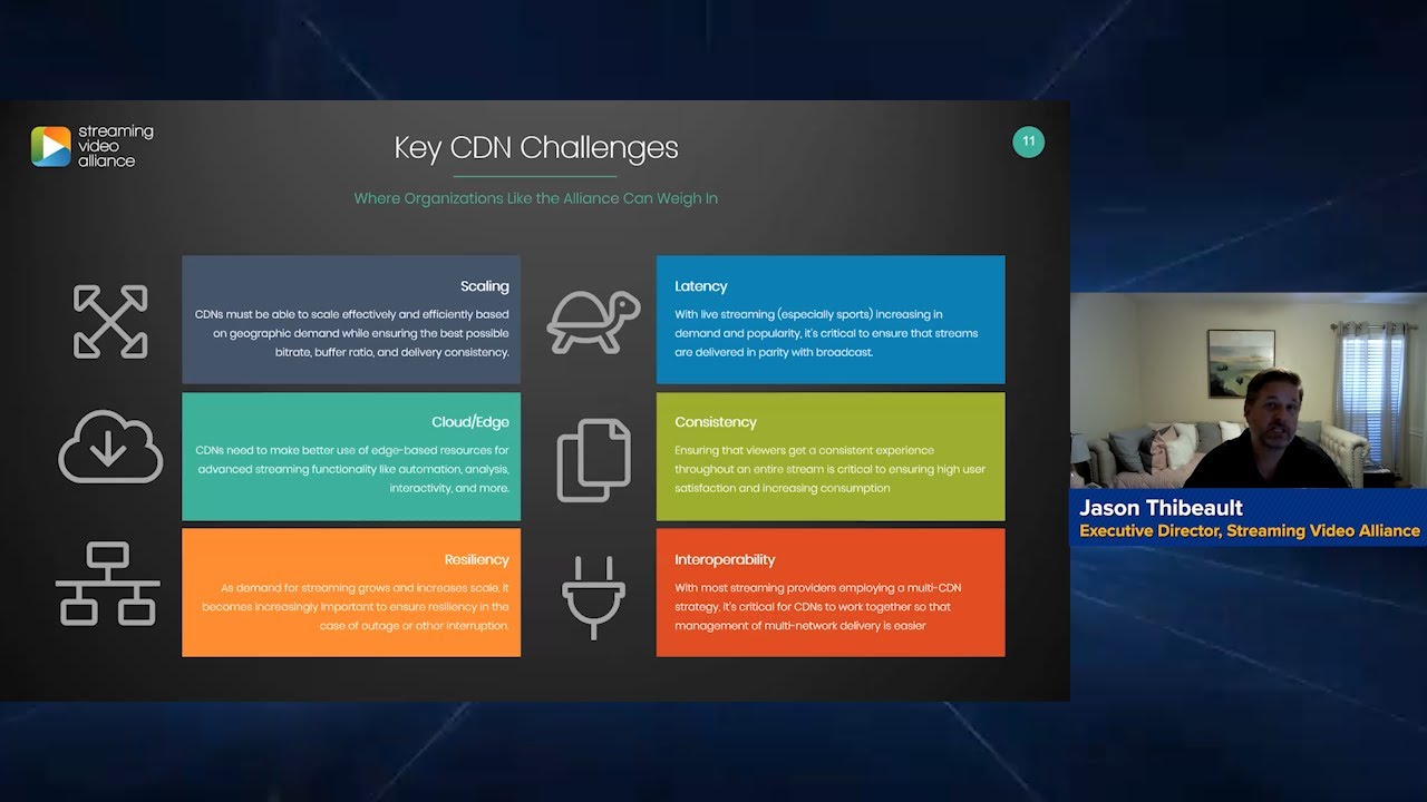Key CDN Challenges