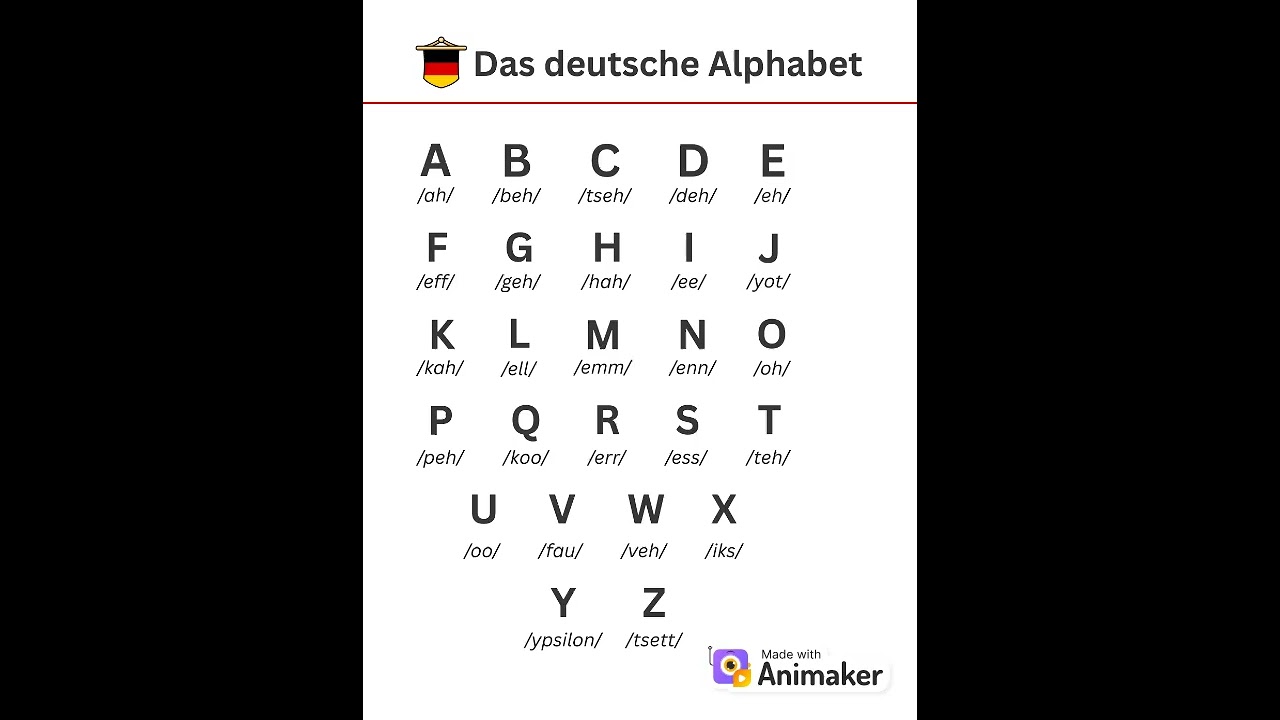 German Alphabet Pronunciation #germany #languagelearning #trendingshorts