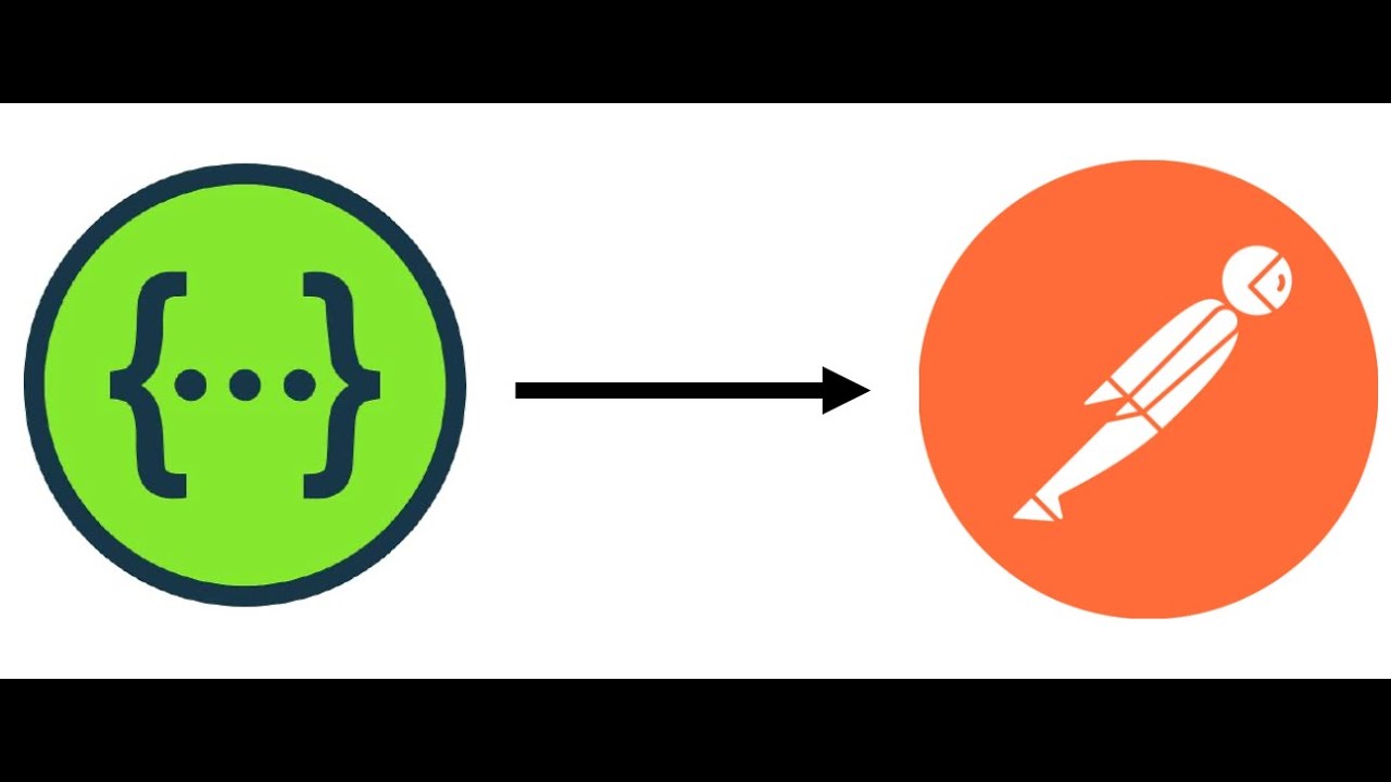 OpenAPI to Postman Collection