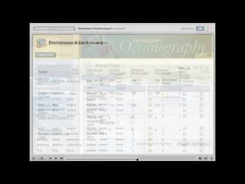Performance Dashboard Webcourses Analytics