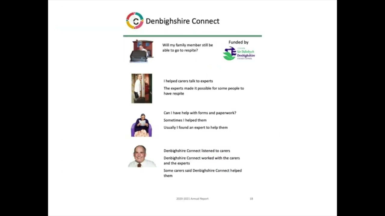 Our Annual Report 20-21