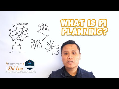 🤔 What is Scaled Agile (SAFe) and PI Planning? 🤔 Simple Explainer Sketch-Video 📽️ by #thevisualcoach