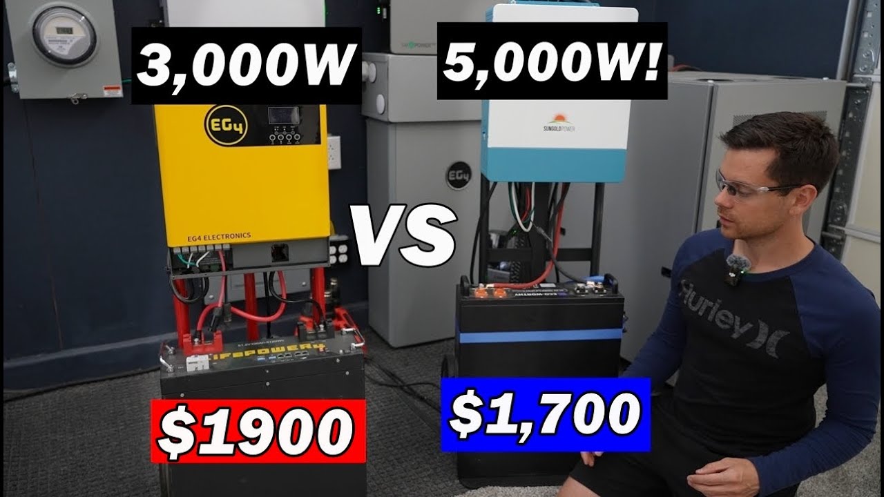 Budget Friendly Solar Handtruck: AC 5,000W, PV 5,500W and 5kWh LiFePO4