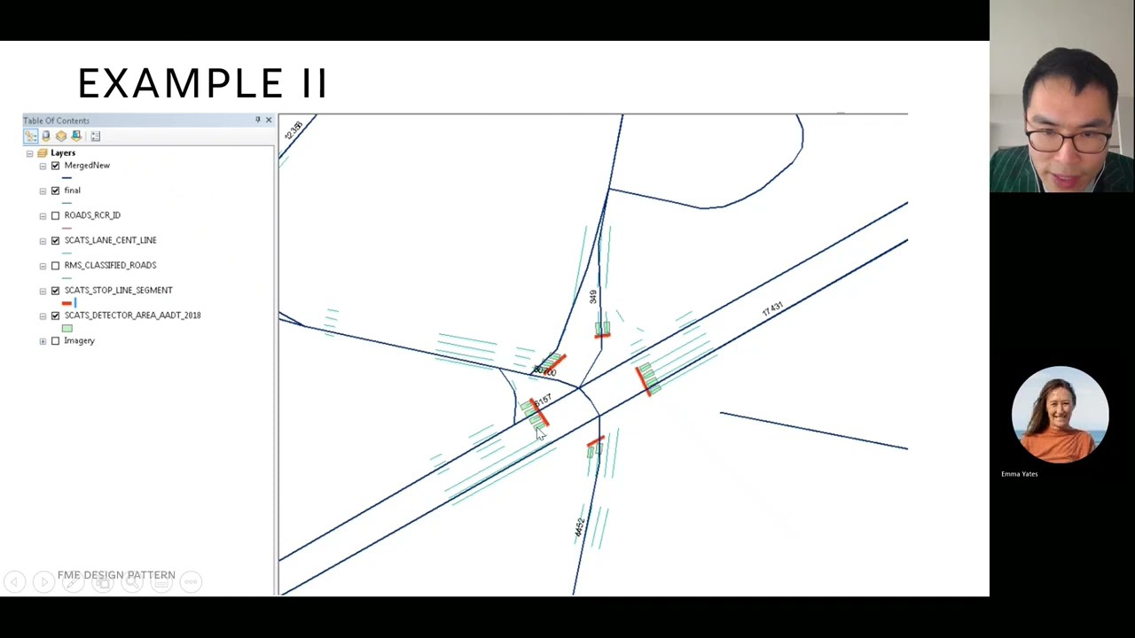 FME Design Pattern & Programming Style - my presentation at 1Spatial Australia