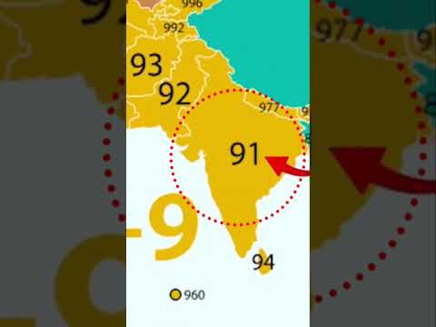 WHY DO INDIAN MOBILE NUMBER ADD +91 AS PREFIX#mobile #itu #india
