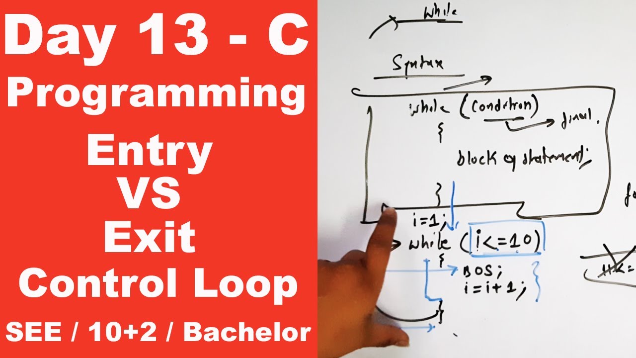 while VS do while loop in C || with Program example  || Day 13 || Readersnepal