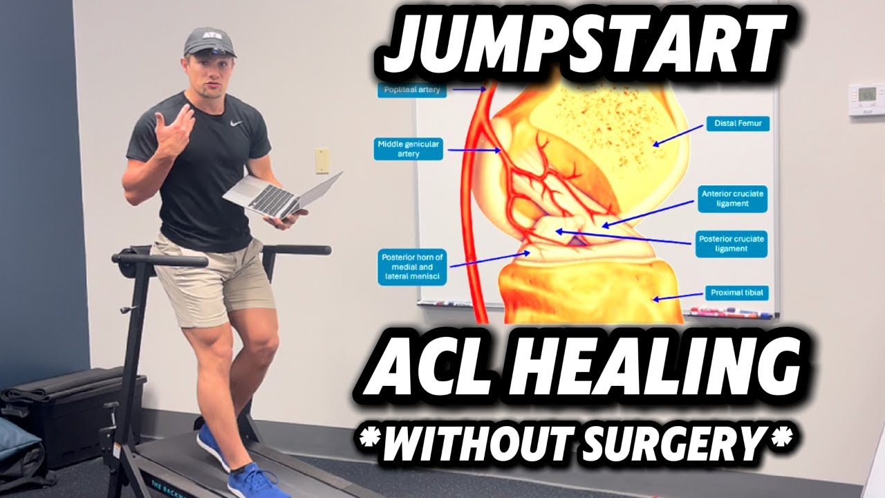 How to JUMPSTART ACL Healing WITHOUT Surgery! (6 Studies + Video Testimonial from Michael Balasso!)