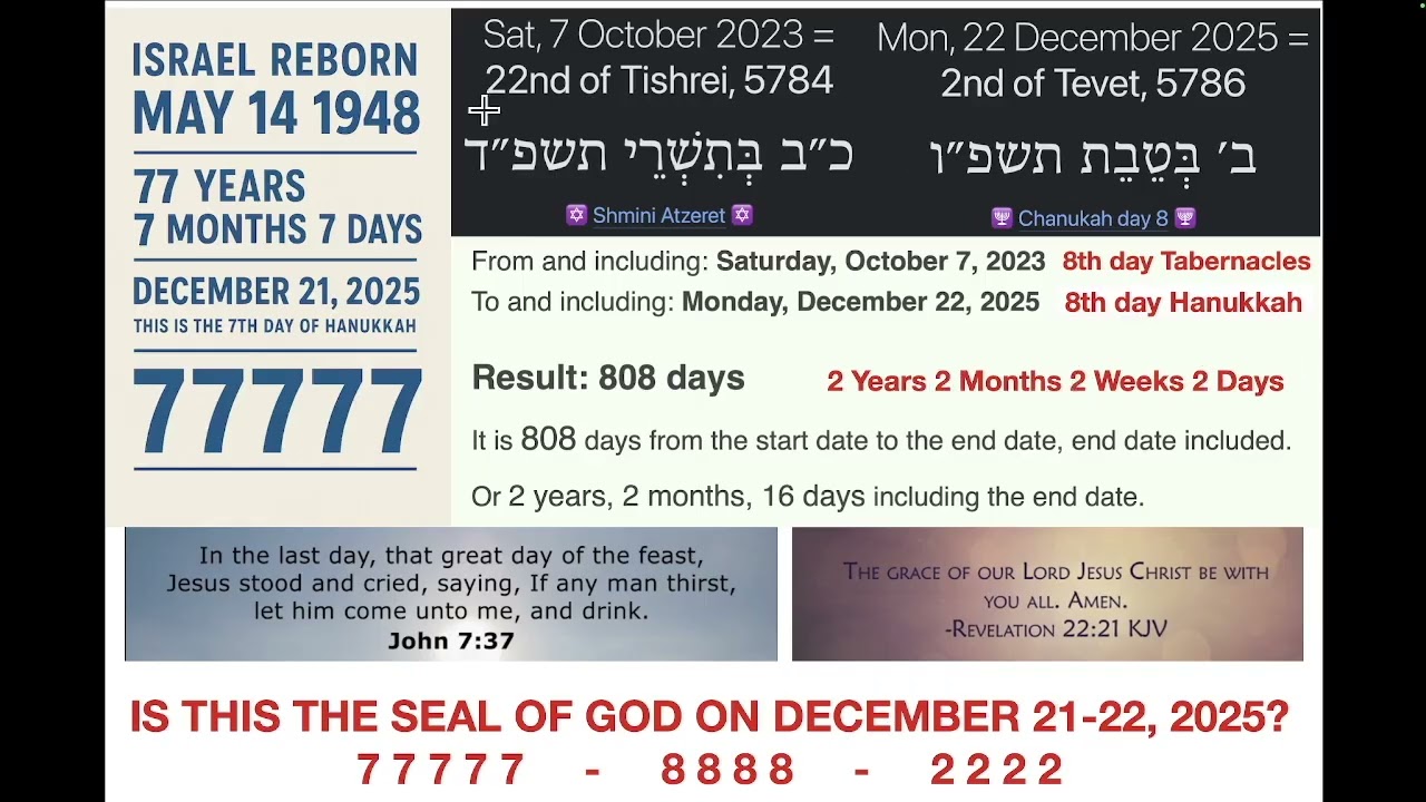 IS THIS THE SEAL OF GOD ON DECEMBER 21-22, 2025? 77777 8888 2222