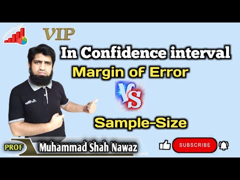 Sample size Vs. Margin of error in Confidence Interval.