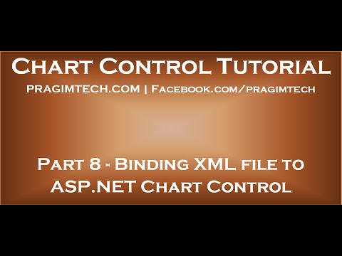 Learn Binding XML file to ASP NET Chart Control - Mind Luster