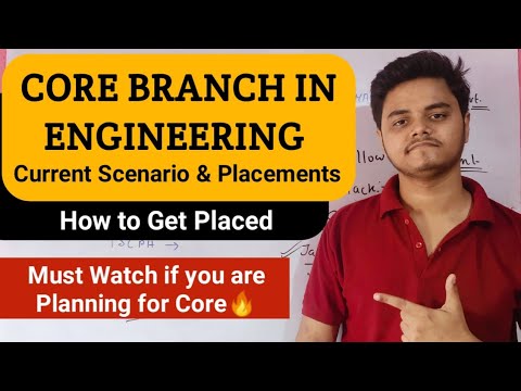Core Branches of Engineering | How to Get Placed in the Current Scenario | For All Core Branches