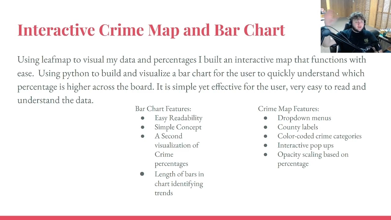 Final Project Presentation GIS spring 2026