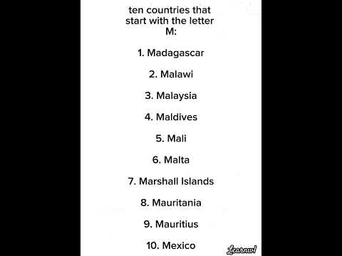 Countries that start with letter M #english #shortvideos #learning #englispeaking #eng #englishtoday