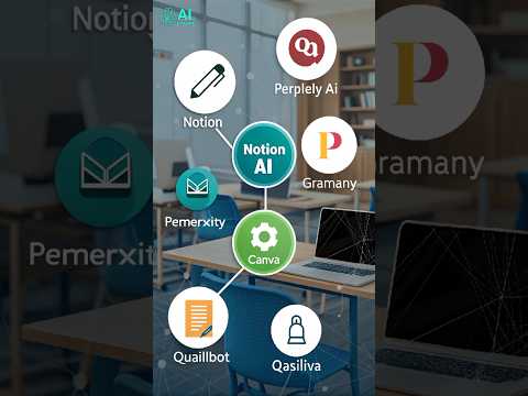 βBest AI Tools for Students in 2025 (Free & Must-Have Apps!)β