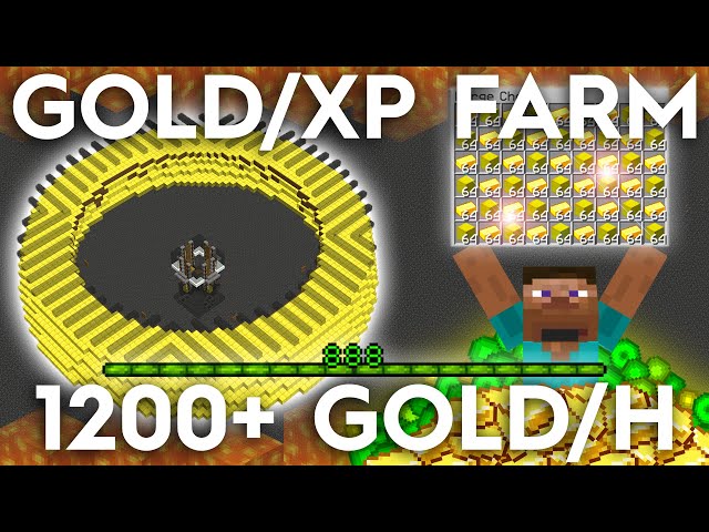 5 best Minecraft endgame farms in 2022