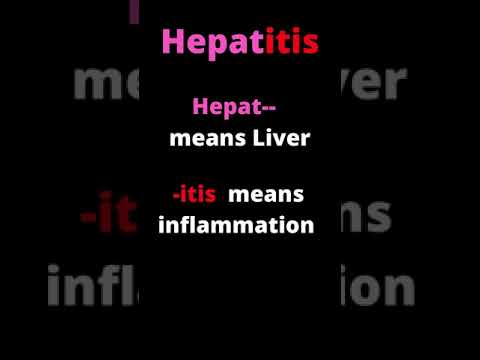medical terminology for medical coding #medicalcoding#shorts