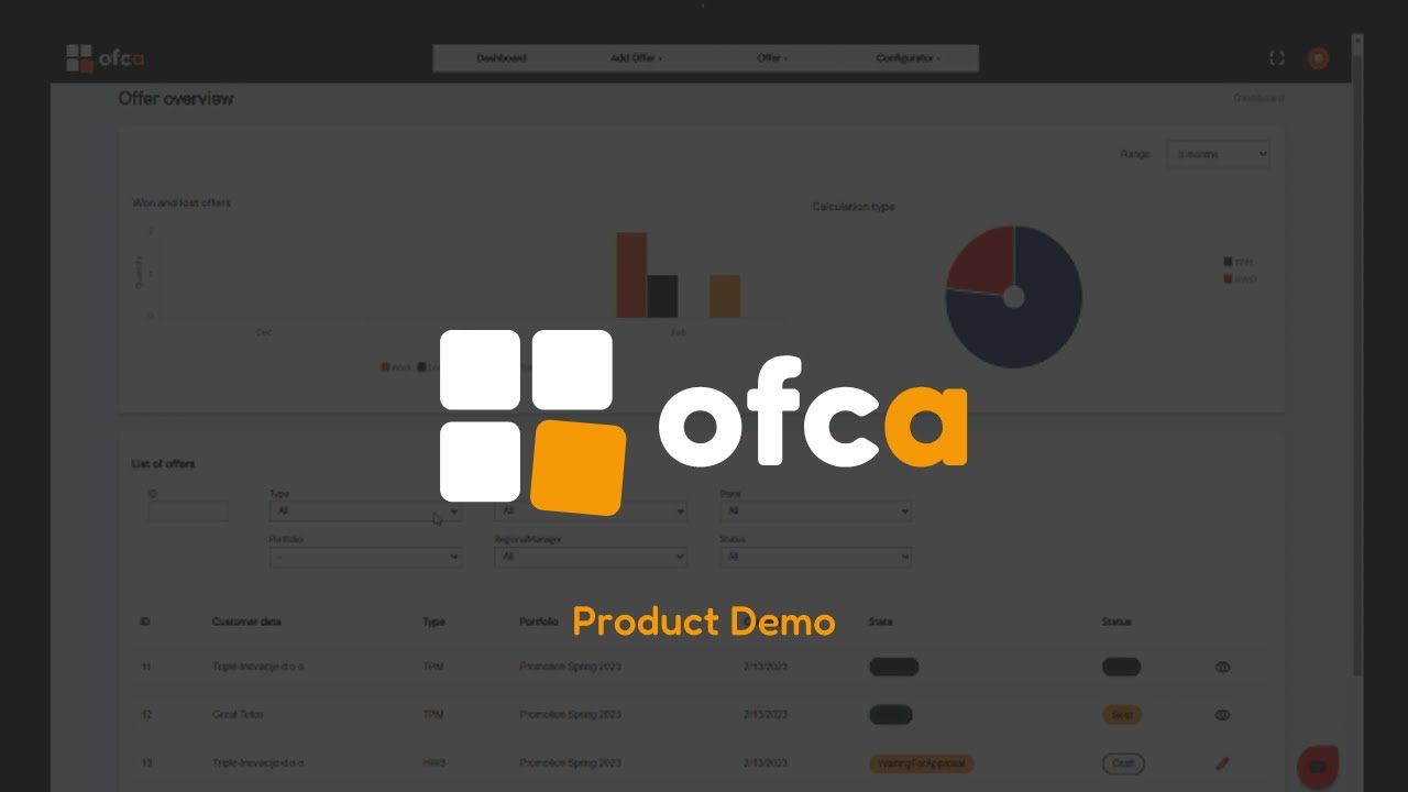 Ofca - Product Demo