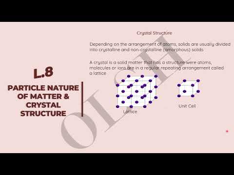 L8 : Particle nature of matter and Crystal structures