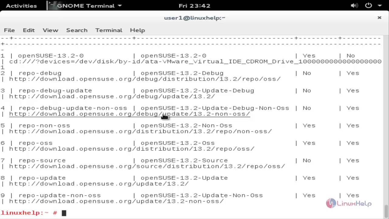 Zypper Commands  In Linux With Examples - Part 1