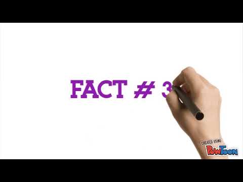 12 Facts About Mark Twain