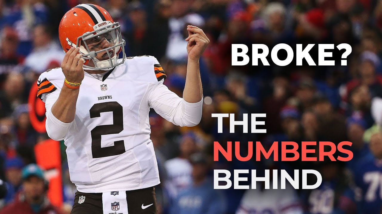 How Much Money Do Athletes Actually Keep? | The Numbers Behind
