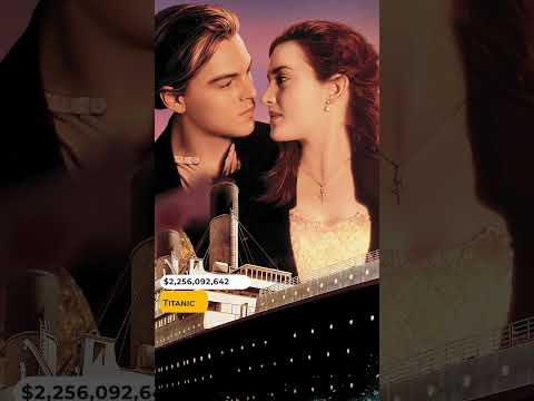 The Biggest Box Office Hits: Top 10 Highest Grossing Movies of All Time.