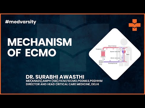Mechanism of ECMO | @MedvarsityTechnologiesPvtLtd
