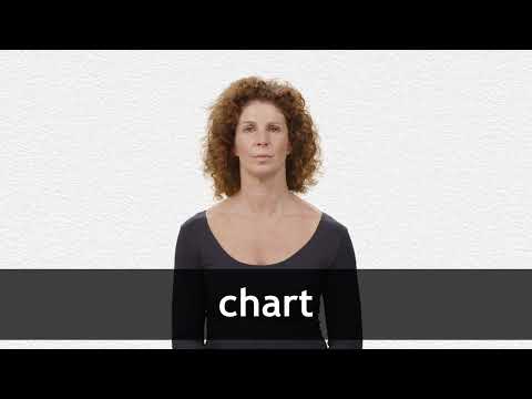 CHART definition and meaning | Collins English Dictionary