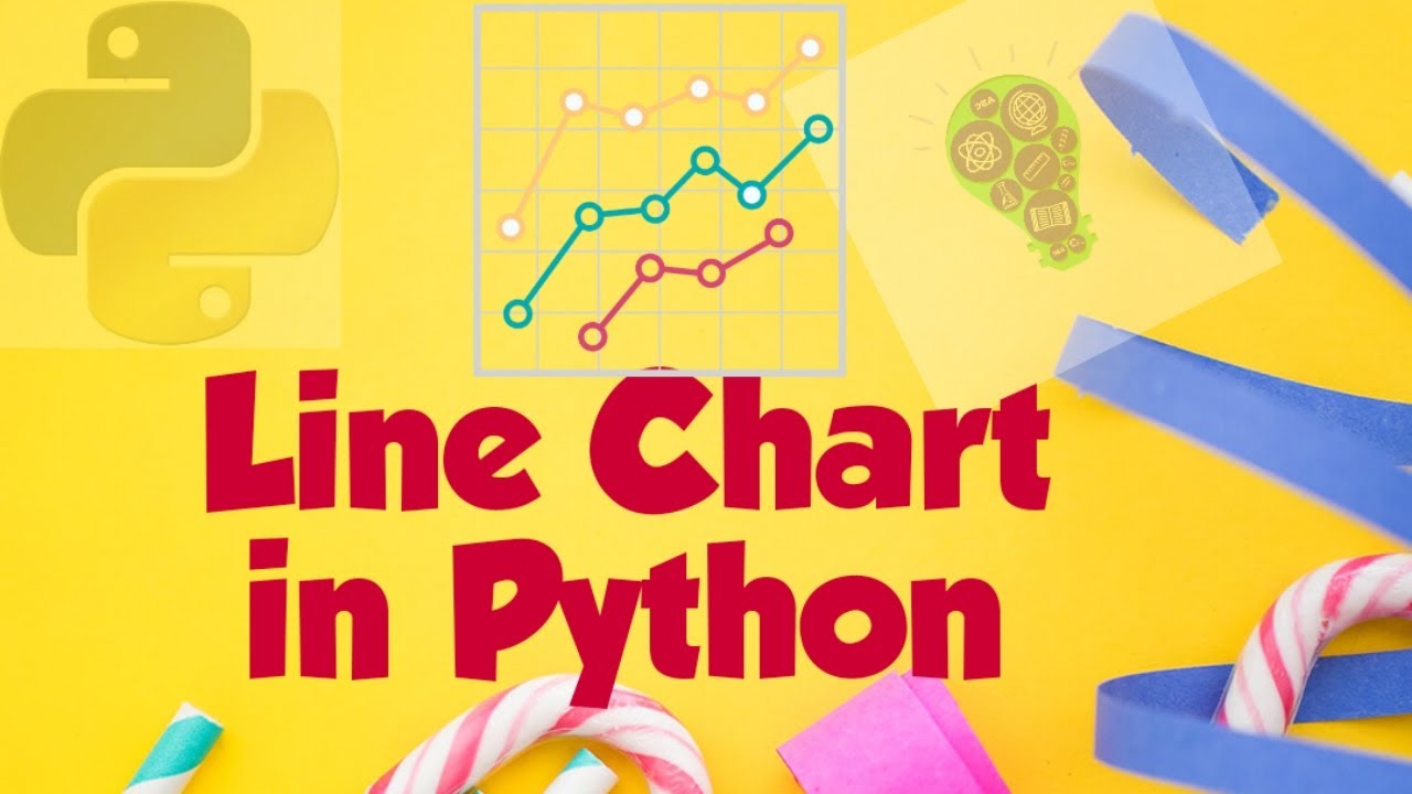 Graphing Linear equation in Python using pyplot