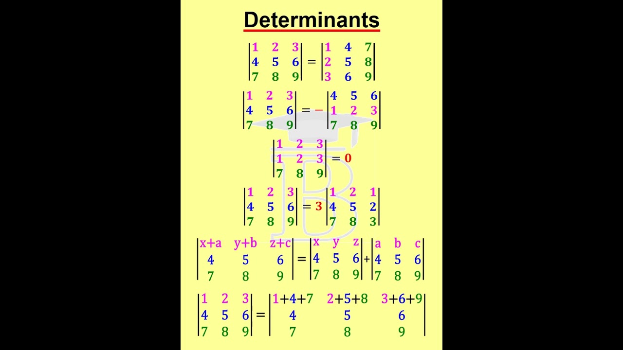 Properties of Determinants