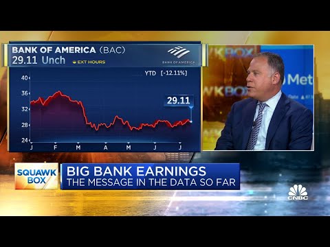 Our buy recommendations are slanted towards the biggest banks, says Barclays' Jason Goldberg