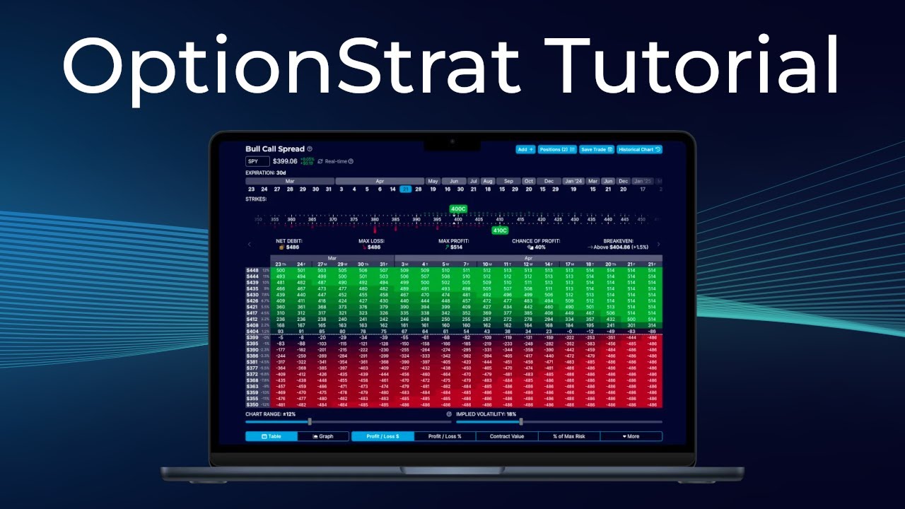 OptionStrat Strategy Builder Tutorial (How to Calculate Options Profit)