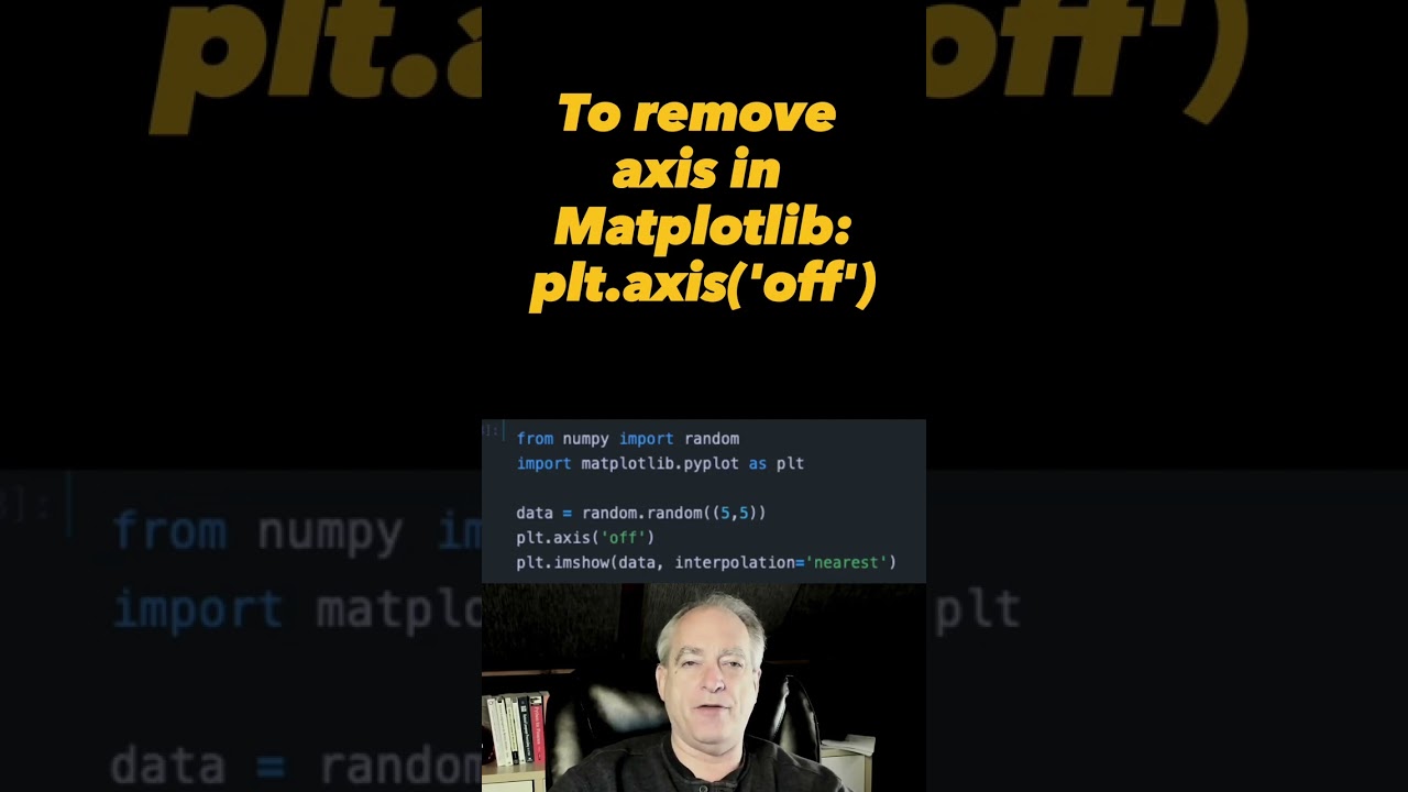 Remove axis in a Matplotlib plot #matplotlib #shorts