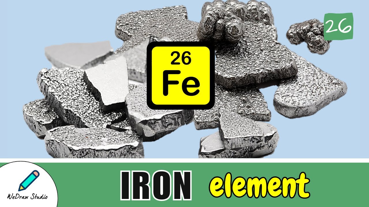 Iron Periodic Table ✨ - Element | Properties, Facts, Uses & More!