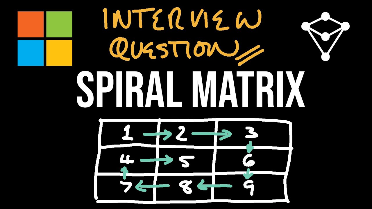 Spiral Matrix - LeetCode 54 - JavaScript