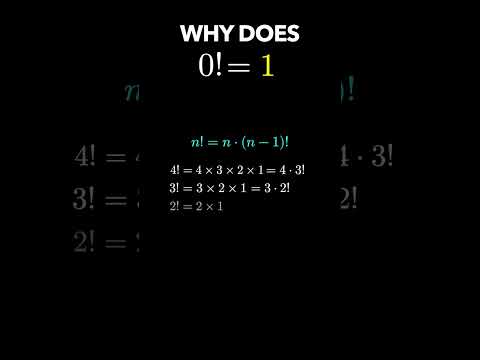 Why Does 0! = 1