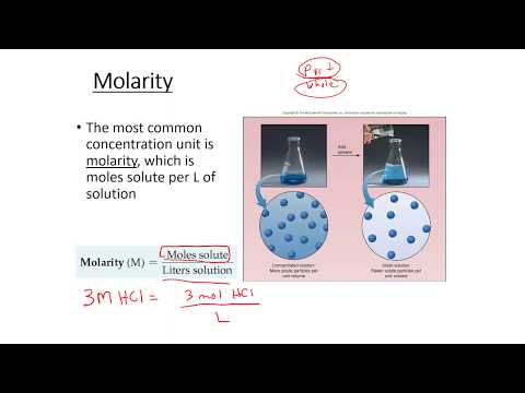 How to Calculate Molarity