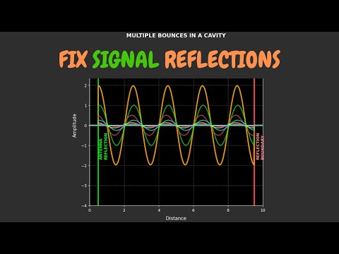 Why Impedance Matching MATTERS in RF Amplifiers: S‑Parameters, Reflections & More
