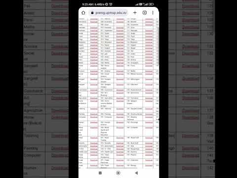 HOW TO DOWNLOAD SYLLABUS CLASS -10 & 12 #upboard #upmsp #SYLLABUS2023-24 #shorts #shortsfeed #like