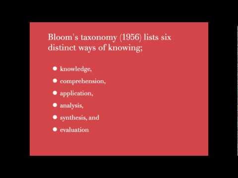 Higher Order Thinking - Analysis