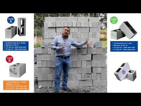 Tipos de bloques (blocks) normados en Guatemala