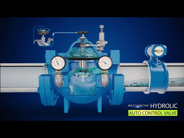 Pressure Reducing Valve - BOM-FD Hydraulic Operated Pressure Reducing ...