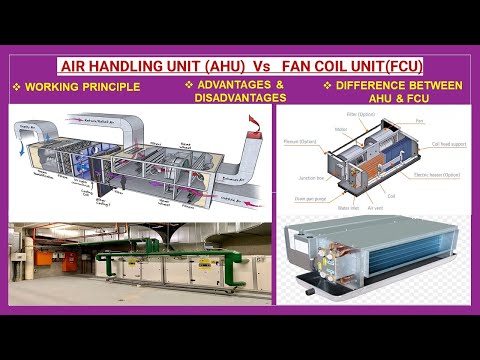 Difference between Air handling unit and Fan coil unit#hvac