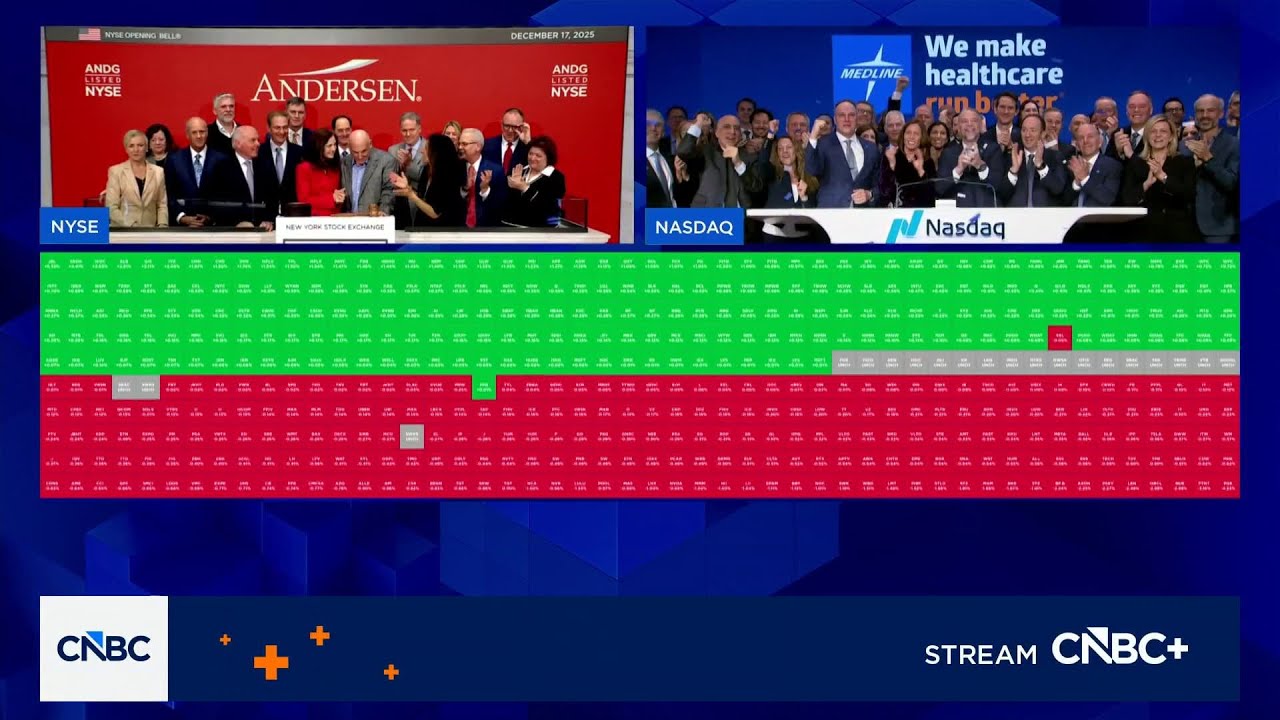 Opening Bell: December 17, 2025