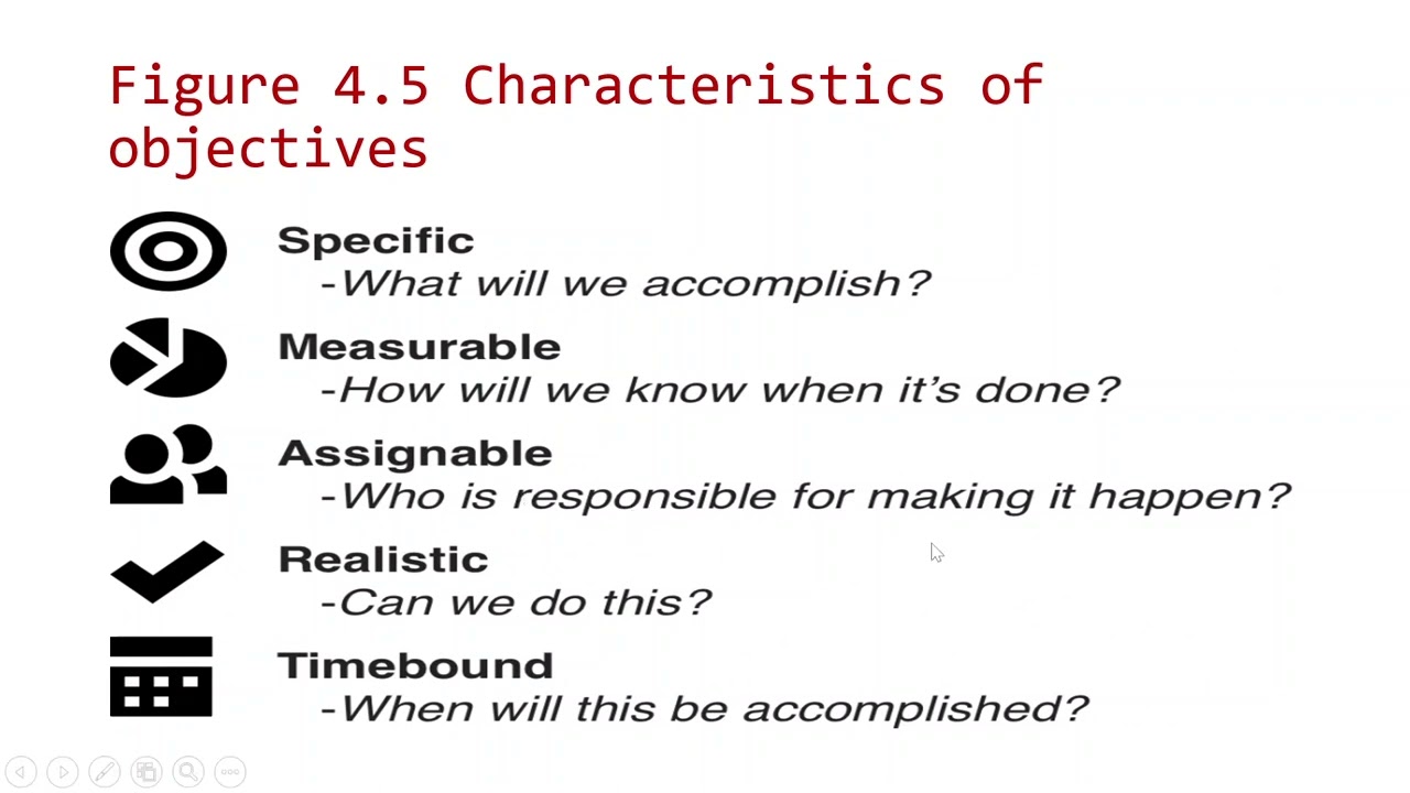 7 Steps in formulating research problem