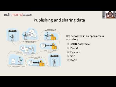 Introduction to the Journal of Open Humanities Data (English version)